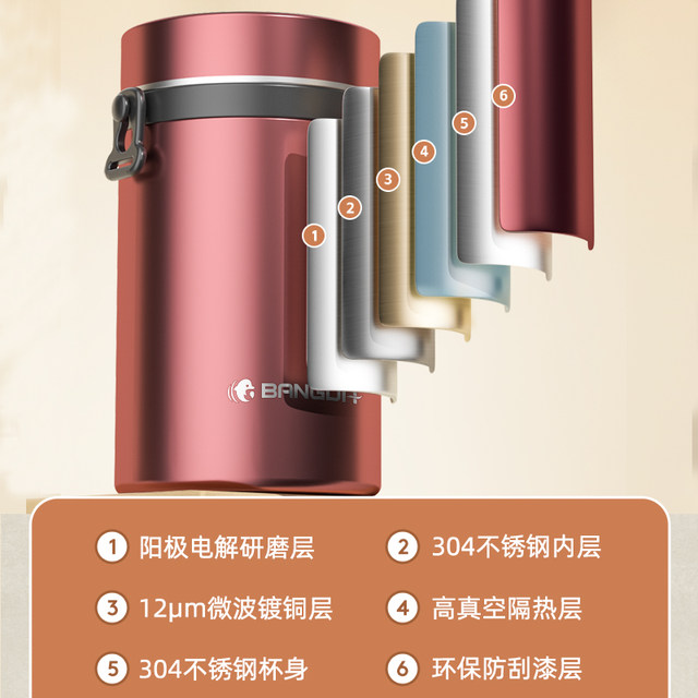 24-Hour Insulated Lunch Box Bucket, 316 Stainless Steel, Large Capacity ...