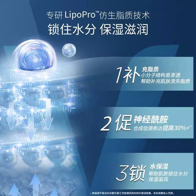 Mannings Vaseline Body Lotion Special Moisturizing Repair Fragrance ...