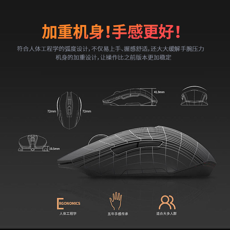 Geyes X7 Wireless Mouse - Rechargeable 2.4GHz Silent Optical Mouse