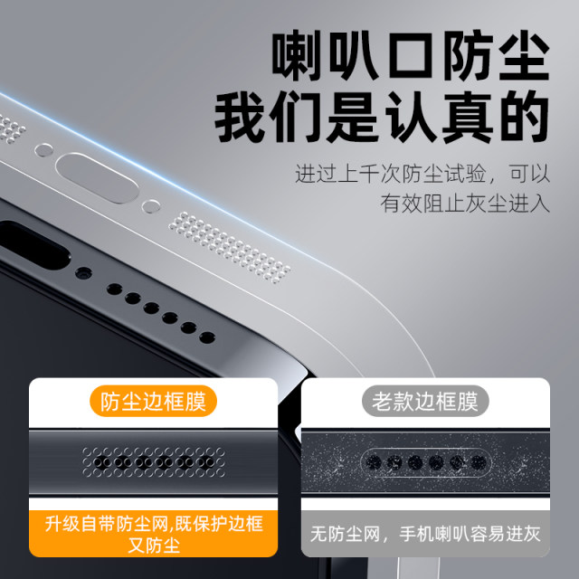 Suitable for iphone15 frame film Apple 15promax side 14pro tempered ...