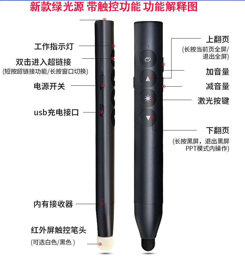 Page Turning Pen - Newly upgraded green light page presenter with ...