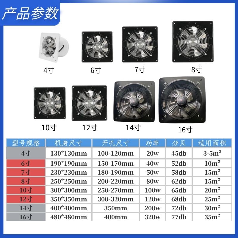High-Speed Ventilation Fan for Kitchen and Bathroom
