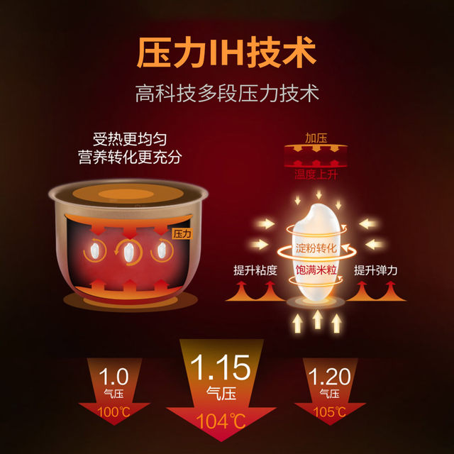 Elephant Print Rice Cooker Japan's original imported smart IH pressure ...