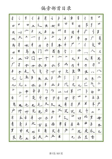 Copybook electronic version PDF Chinese character radicals ...