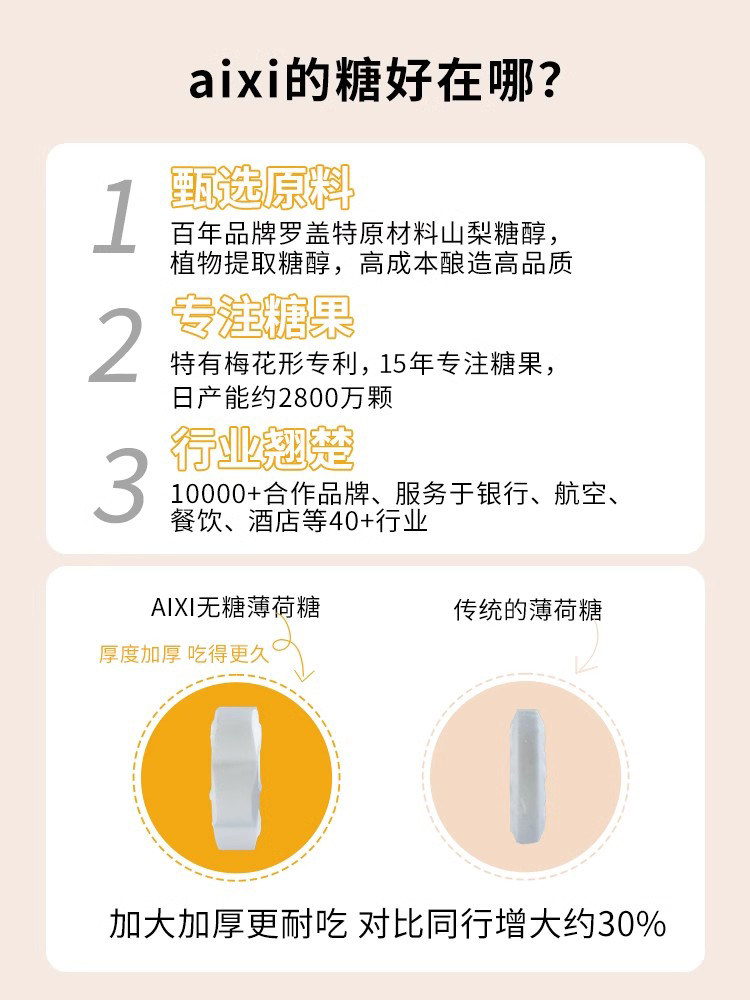 Aixi 무설탕 민트 사탕 - 750g 봉지