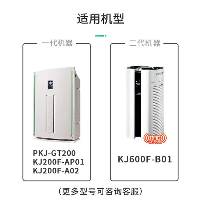 Jianting adapts to the perfect Yiyue air purifier filter 2nd generation KJ600F-B01PKJ-GT200 ...