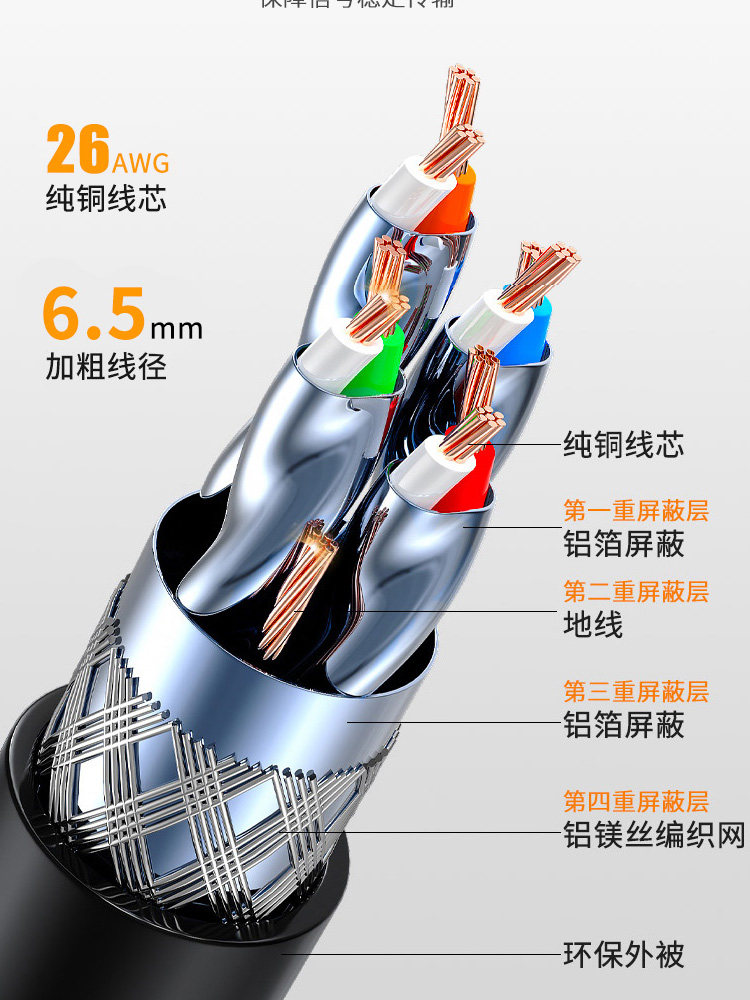 Cable de Red Ju xin 10 Gigabit Cat8 - Cable Ethernet Blindado de 90 Grados