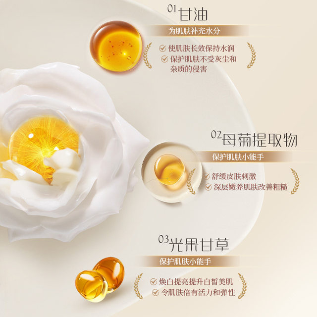 Fruity acid perfume body lotion spray hydrating and moisturizing autumn ...