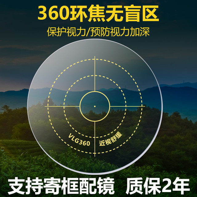 360 full-focus ring-focus myopia spectacle lenses prevent aspherical ...