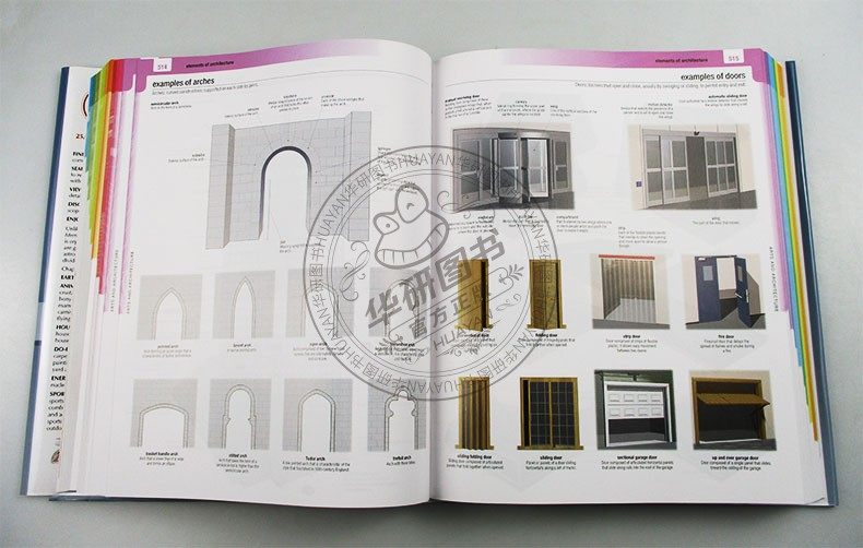 Merriam Webster's Visual Dictionary - Learning Tool Book with Pictures ...