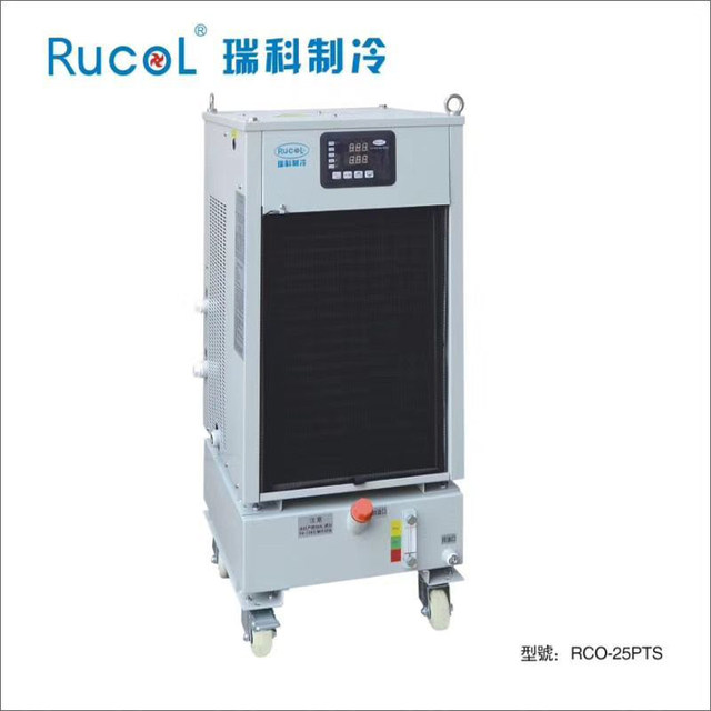 RUCOL Ruico 850 machine tool CNC main shaft processing center hydraulic ...