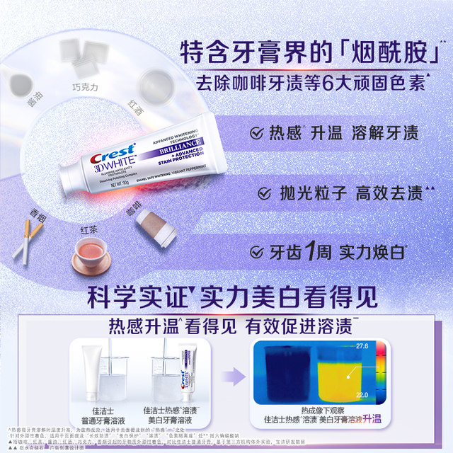 Crest Thermal Dissolvable Toothpaste 3D Whitening and Brightening ...