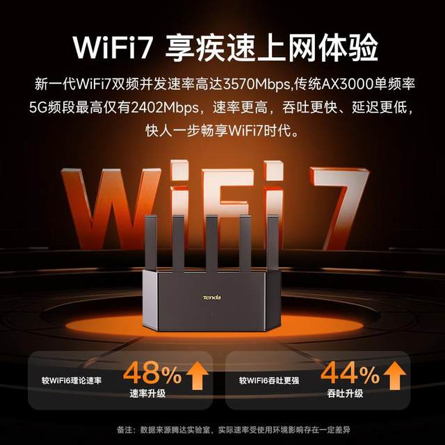 Tenda WiFi7 Yunxiao BE3L router home high-speed Gigabit BE3600 whole house coverage large ...