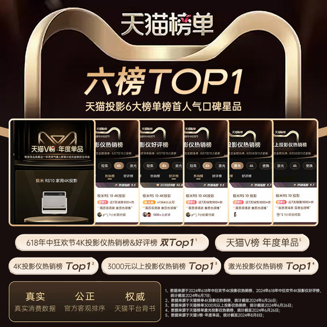 XGIMI RS10 eye protection three-color laser pan-tilt projector 4K home ...