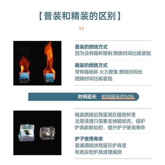 Solid alcohol block burn-resistant hotel smokeless solid fuel outdoor ...