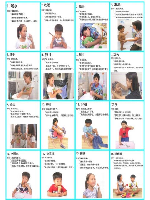 Expanded sentence training cognitive cards, different sentence patterns ...