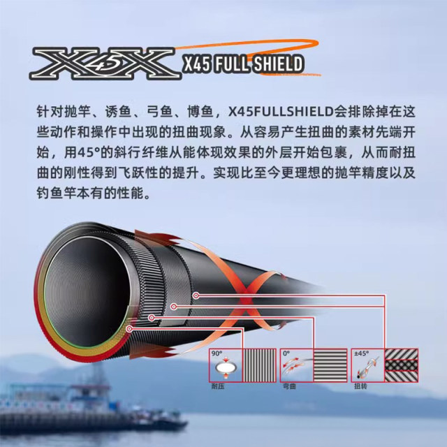 DAIWA Dayiwa 24 SWAGGER Frog King Rod Portable Travel Multi-section Rod with Curved Mouth Long ...