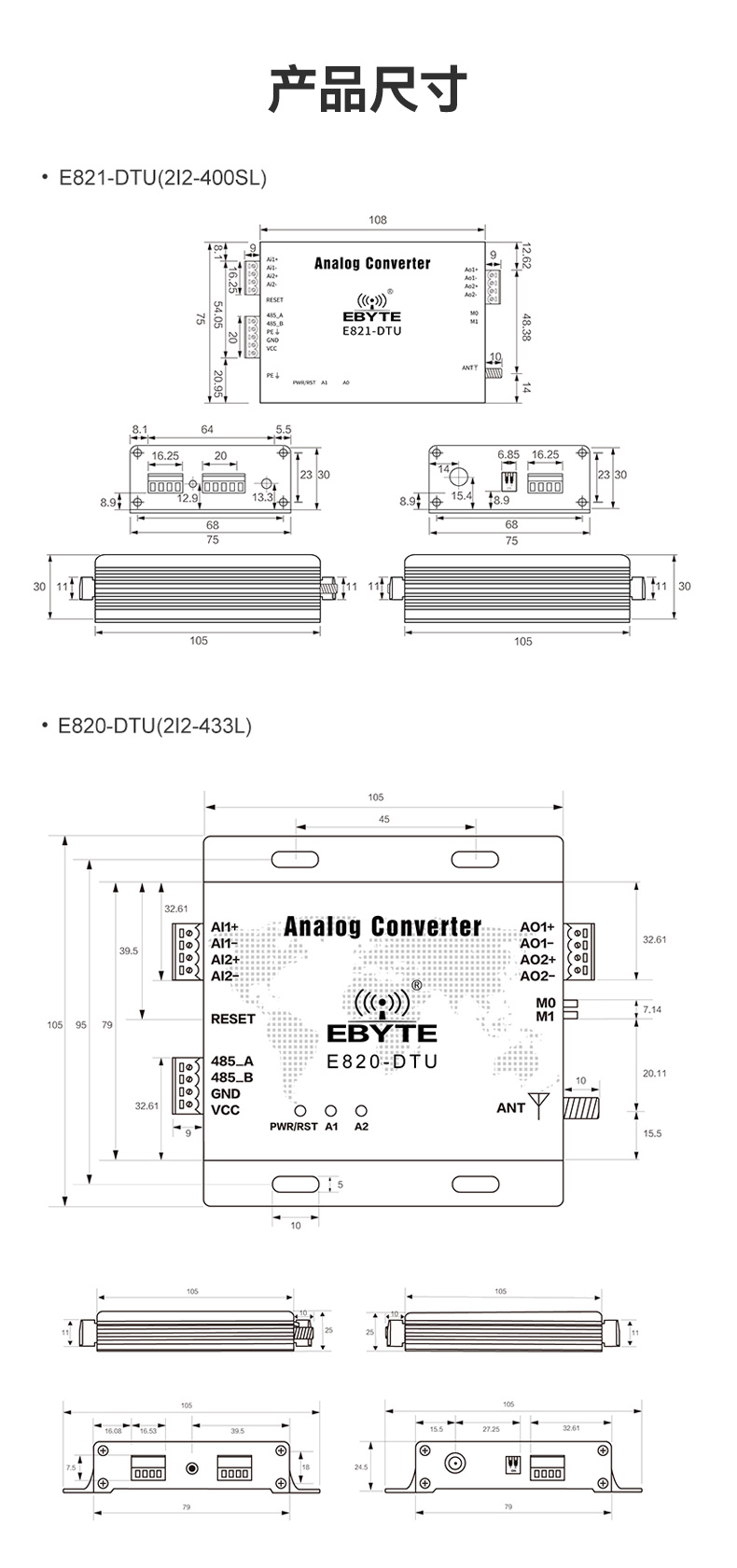 0-20ma analog wireless acquisition module 2 channels | Zhiyong ...