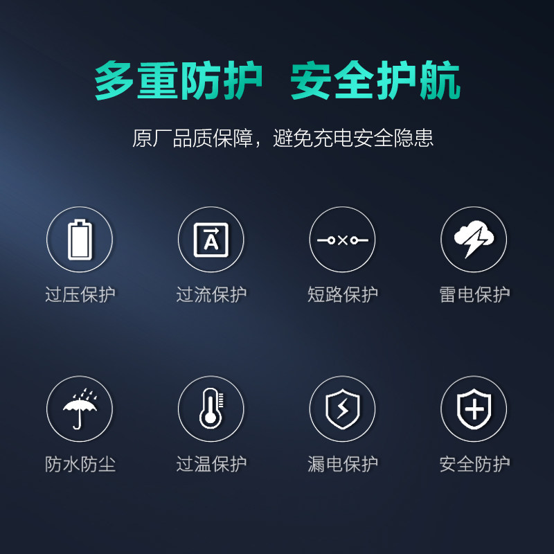 BYD EV Charger 3.3kW/7kW - Wall/Post Mount - Waterproof