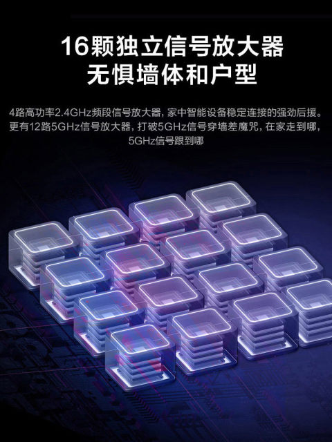 H3C/New H3C BE18000 Gigabit Router WiFi7 home wireless wall penetration ...