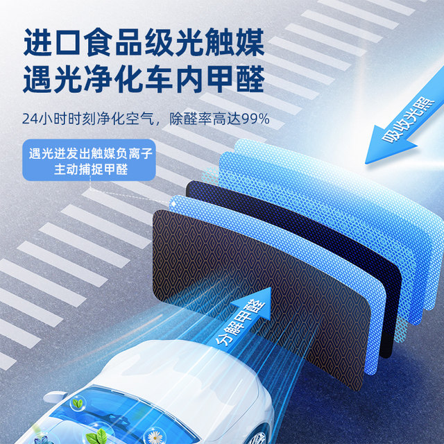 Car sunshade front baffle car sun protection heat insulation shade ...