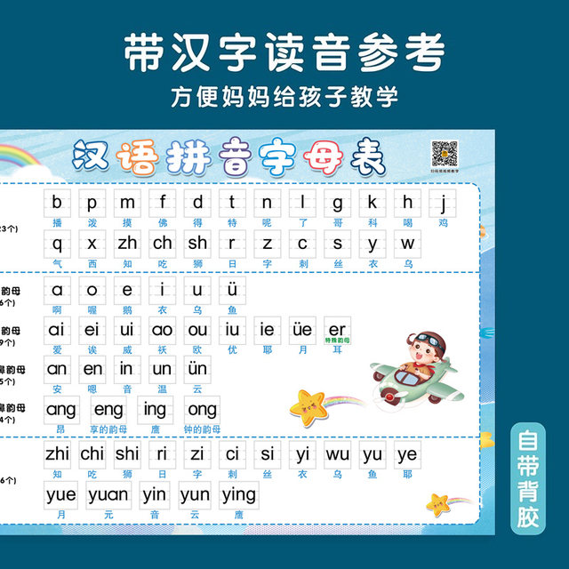 26 Chinese Pinyin alphabet wall stickers for first grade initials and ...