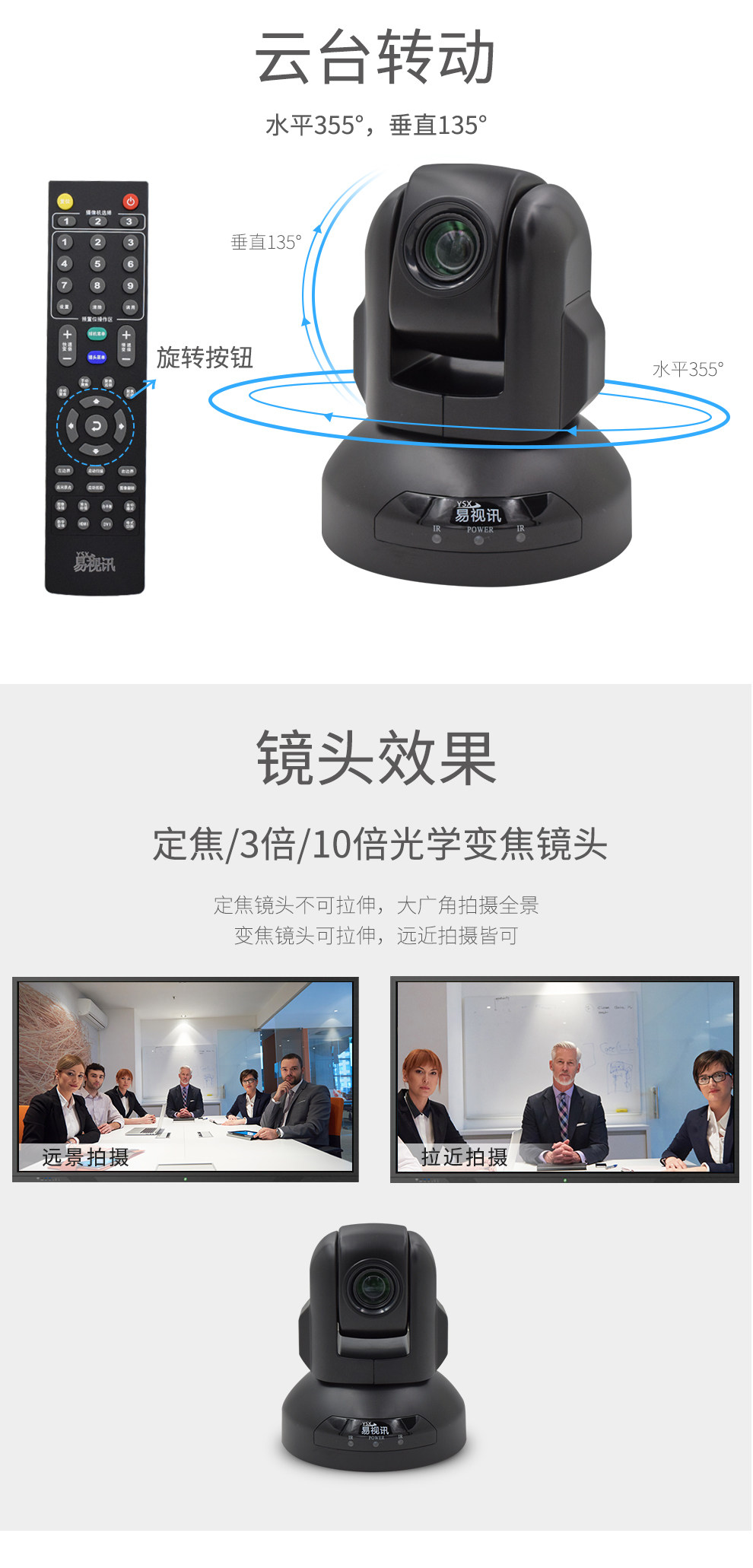 Conference camera - Ysx-580d (10x optical zoom) | Ysx