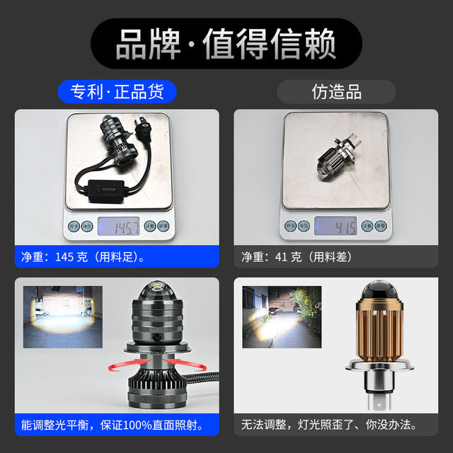 Motorcycle light, electric vehicle, LED large laser light bulb, super ...