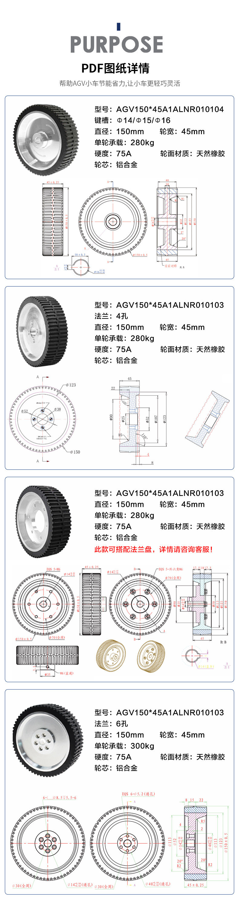 Anti-Slip Robot Rubber Tire - AGV Drive Wheel | Active Wheel 6 Inch ...