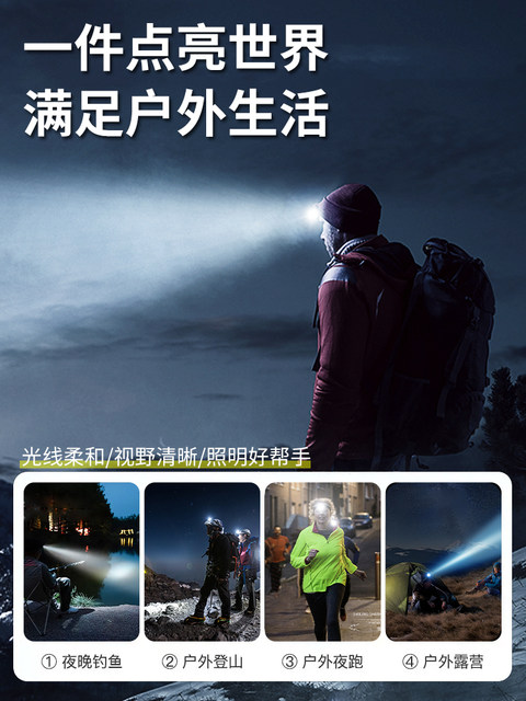 Night run head light strong light super bright charging multifunctional ...