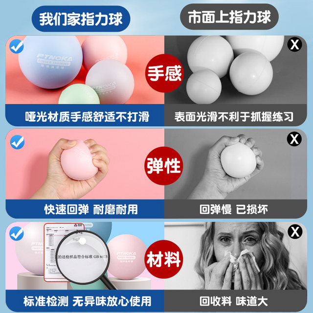 Hand-type finger training ball piano gesture ball corrector ball ...