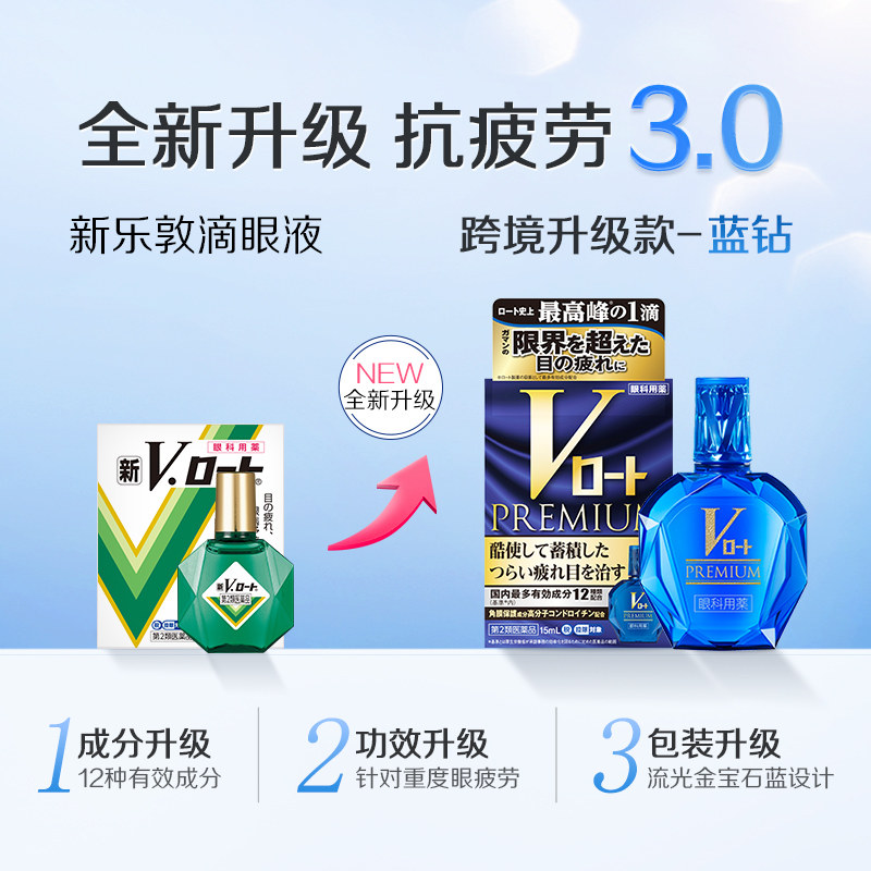 Rohto Jin Z! Cooling Eye Drops - Relieves Fatigue, Dryness & Blurred ...