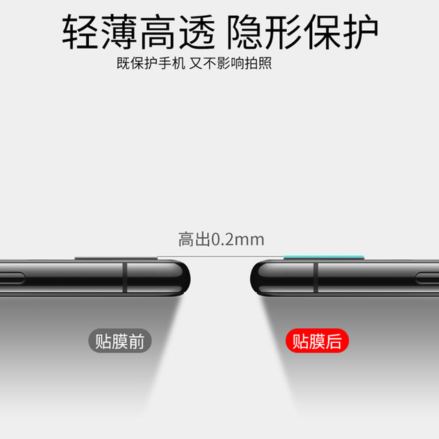 Suitable for iQOO11Pro lens film vivoiqoo10 mobile phone camera ...