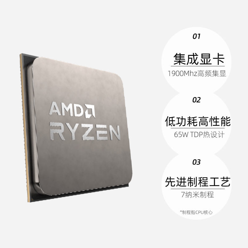Procesor AMD Ryzen 5 4600G - 6jádrový, 3,7GHz, 8MB cache