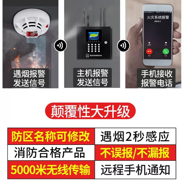 Fire wireless smoke alarm smoke sensor host remote system network 3c ...