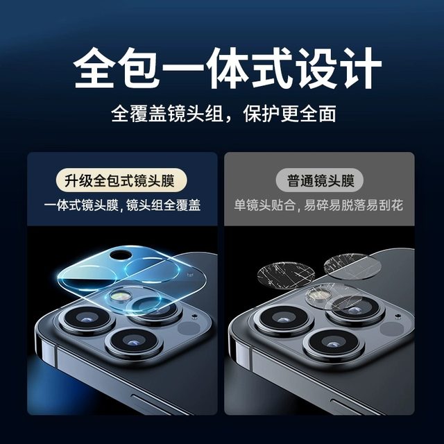 Suitable for Apple 15pro lens film iphone 15promax scratch-proof and ...