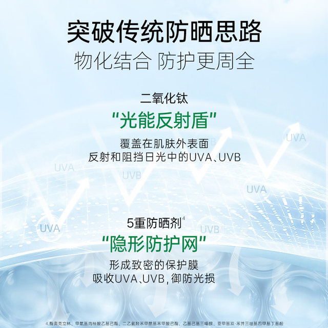 VT Water Protection Oasis Sunscreen Outdoor SPF50+ Lightweight Makeup ...