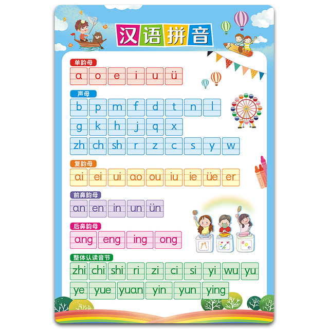 Preschool children, first grade Chinese pinyin wall chart, early ...