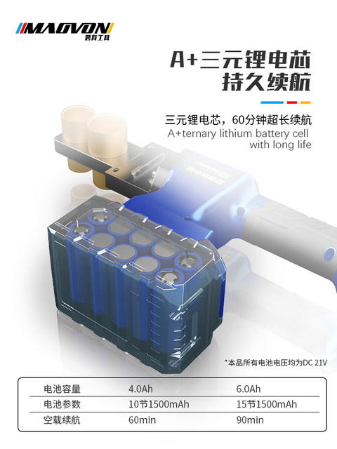 Wonderful Lithium Electric Thermal Follower PPR Water Pipe Hot Museum ...