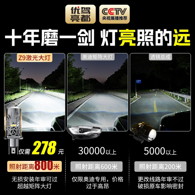 Car LED laser headlight with lens modified high and low beam integrated ...