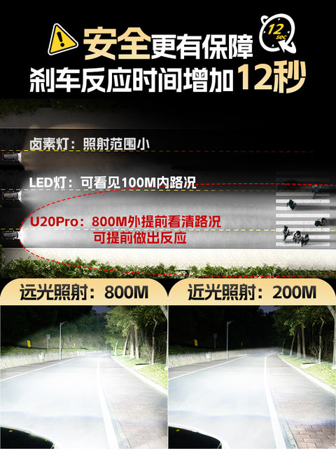 Suitable for Cadillac ATSL automotive laser LED headlights ultra-bright, low beam integrated ...