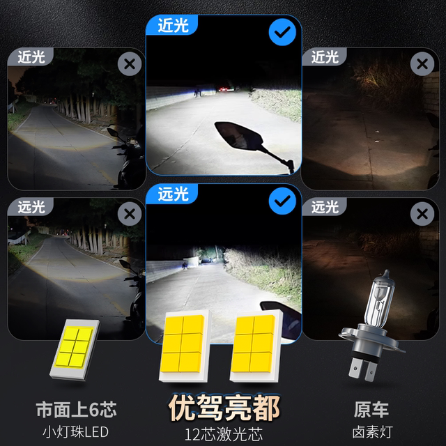 Motorcycle LED laser matrix headlight with built-in lens, far and low ...
