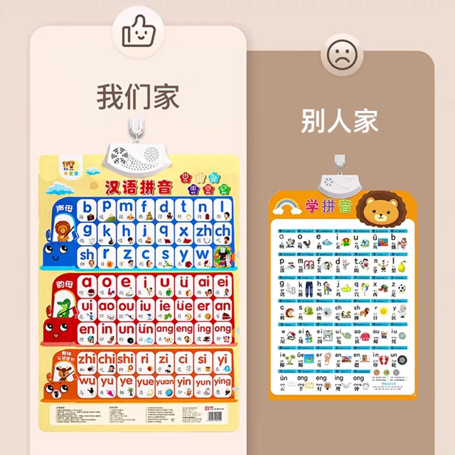 Audio early education wall chart Chinese Pinyin alphabet wall stickers ...