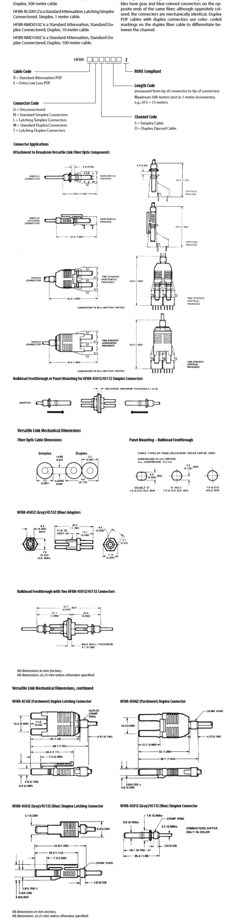 Connector - Hfbr-4531z/fiber optic connector/black | Your cee