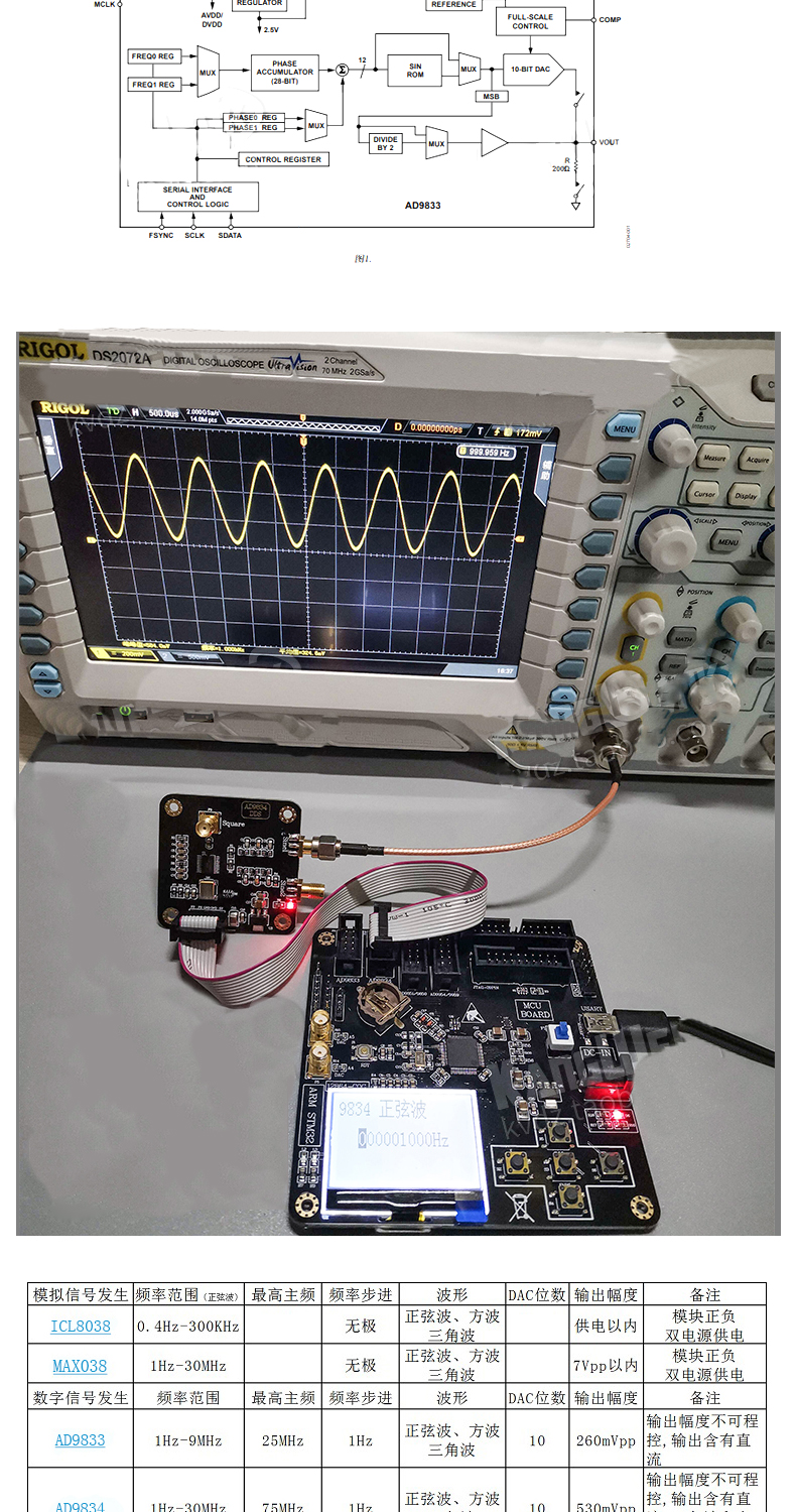 信号发生器 - AD9834高速DDS模块 | Your Cee