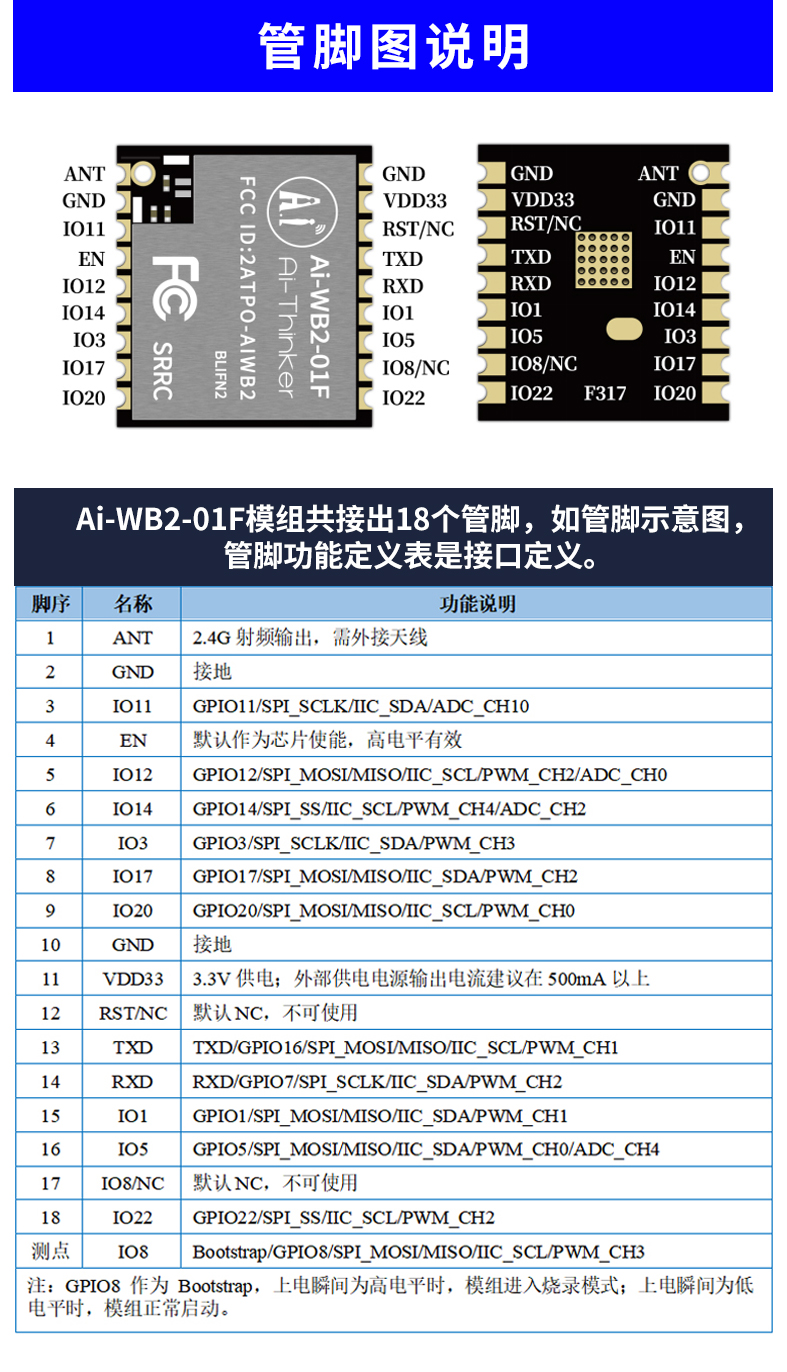 WiFi Bluetooth BLE Two-in-One Module AI-WB2-12F/07S/32S/01F | Xinwei ...