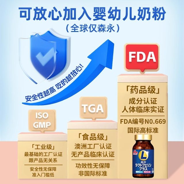 Moriyong Moby Milk Milk Protein Children's Infant Infant Adult ...