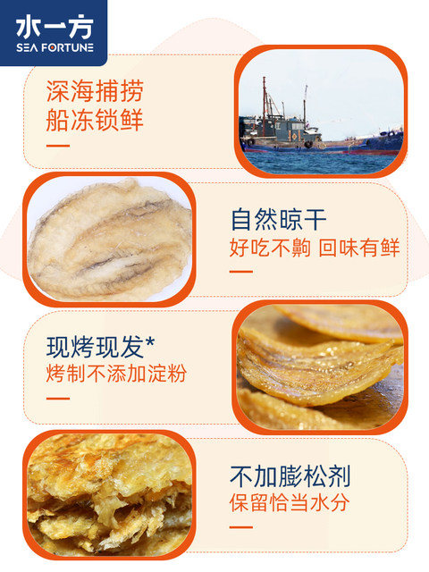 Shuifang freshly grilled angler fish 500g grilled fish fillet Dalian ...