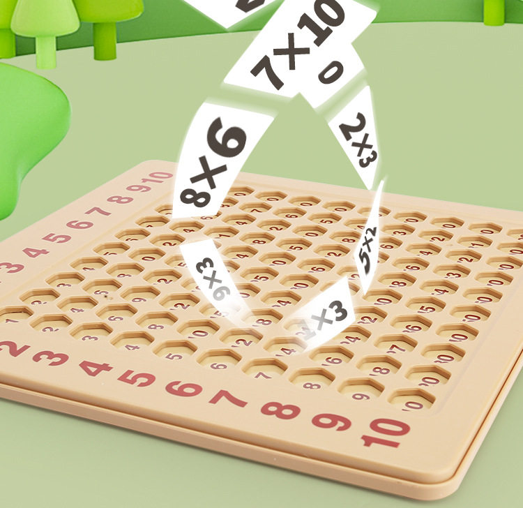 Hundreds Board Children's Magnetic 99 Nine-Nine Multiplication Table ...