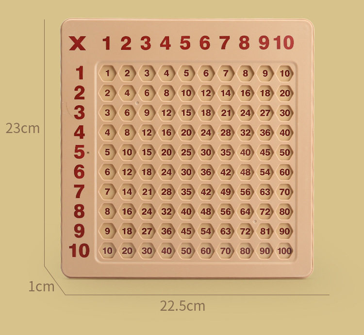 Hao jiaer Magnetic Multiplication Table - 9999 Number Board for Kids